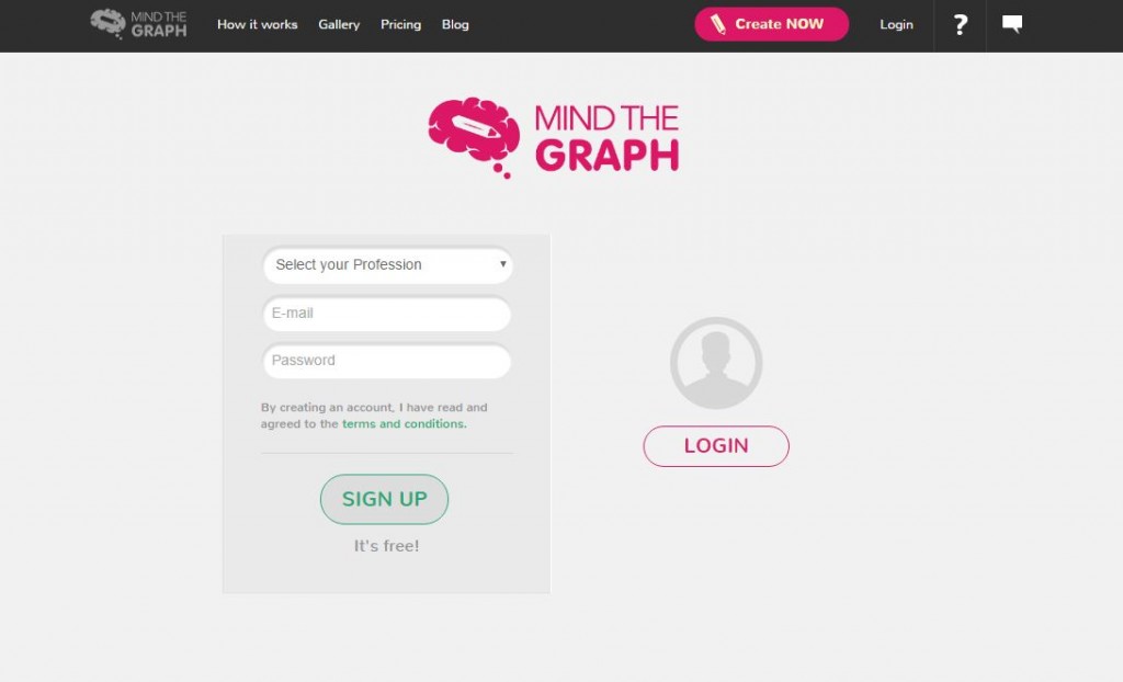 Mind the Graph and Overleaf for science! - Mind the Graph Blog