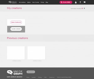 Mind the Graph Blog Mind the Graph and Overleaf for science!