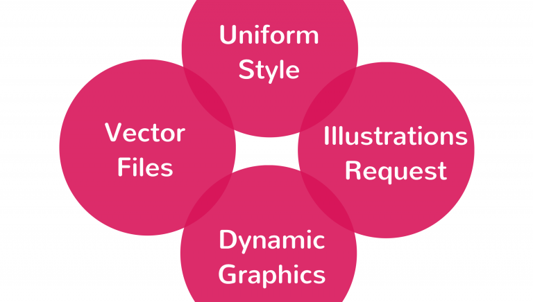 Scientific Illustration Congress: Did you miss our talk? - Mind the ...