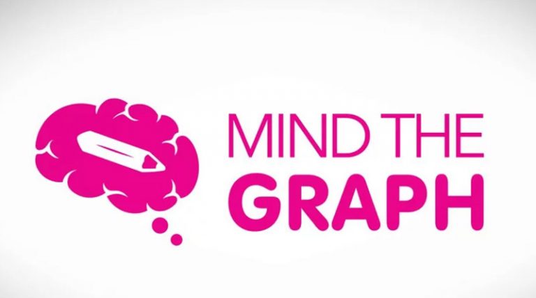 Mind the Graph: The first impression - Mind the Graph Blog