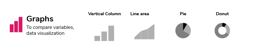 How to make an infographic #3 - Matching your data with the right ...