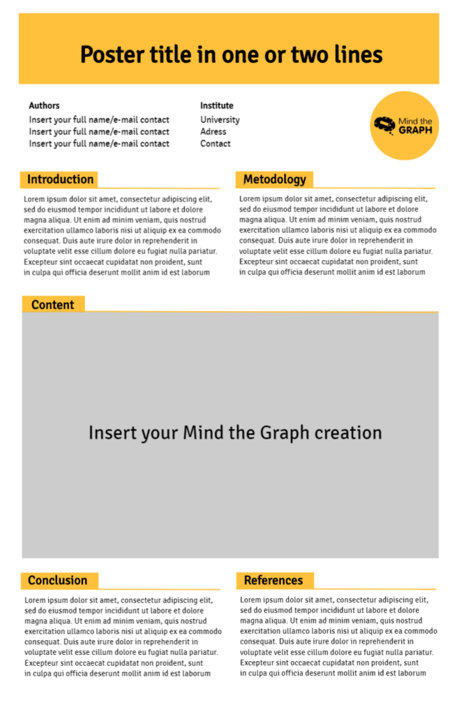 Mind the Graph Blog 5 tips to structure a scientific poster