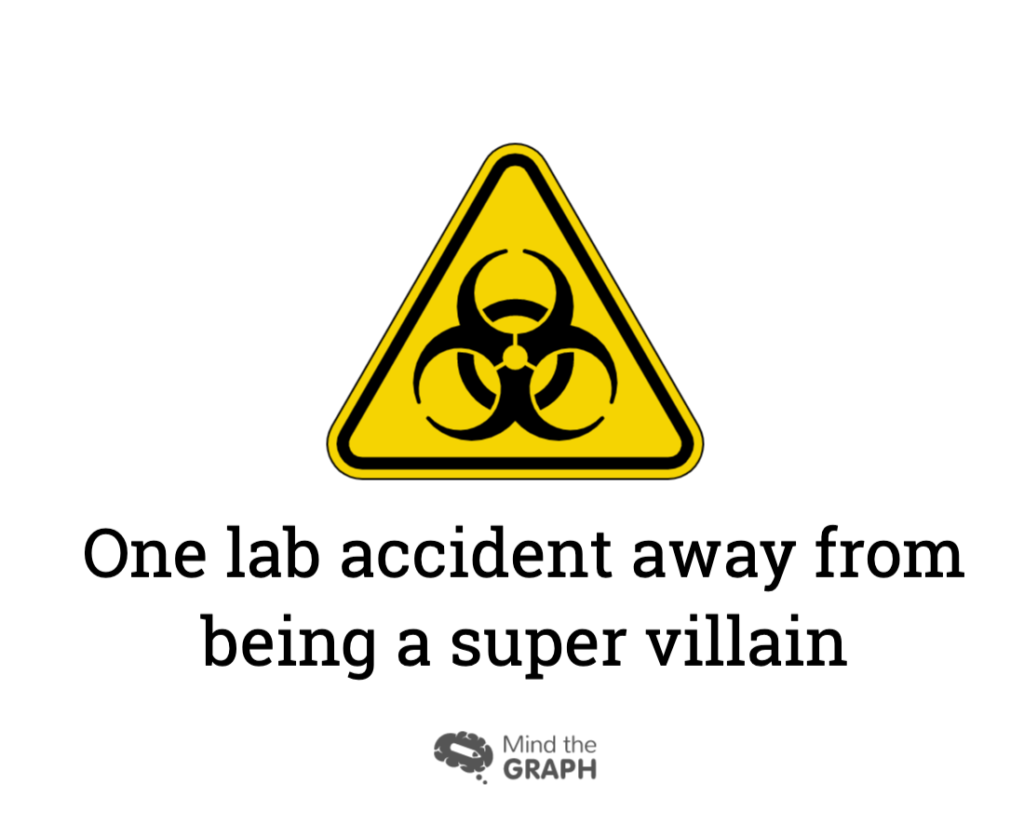 Creating scientific protocols and funny notices to your lab - Mind the ...
