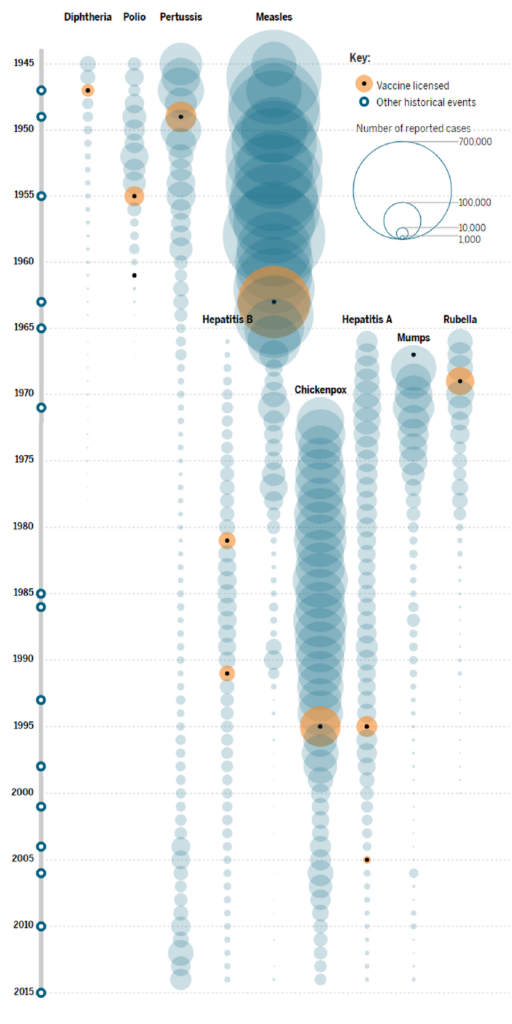 As últimas notícias científicas: as descobertas mais legais da semana ...