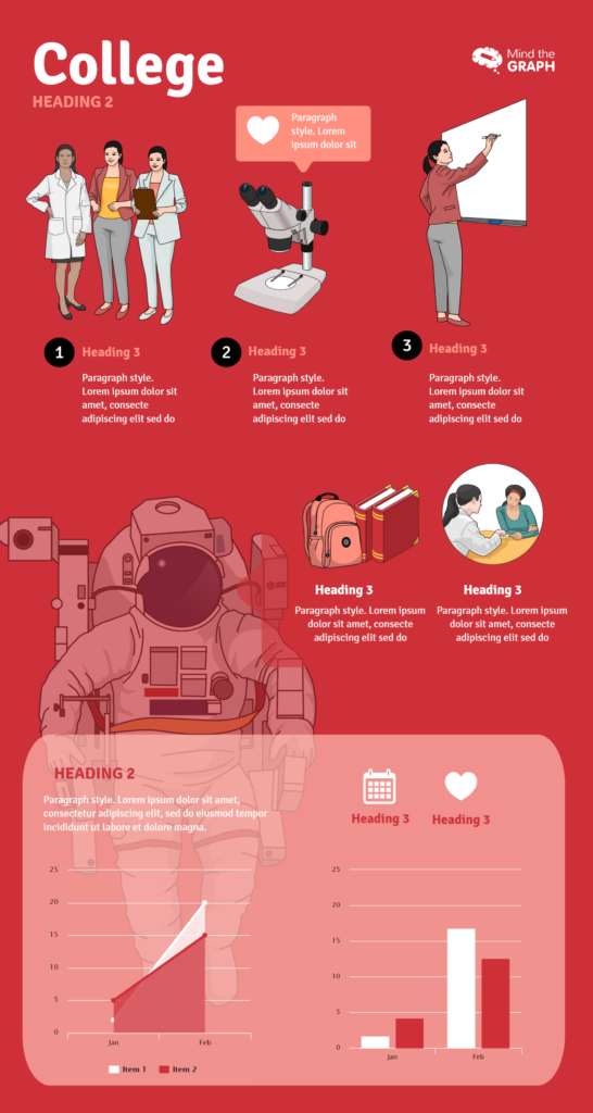 Why students are using infographics to find the right school? - Mind ...