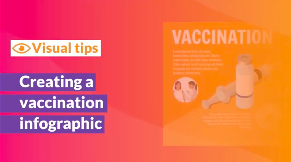 Tutorial video: creating a vaccination infographic template - Mind the ...