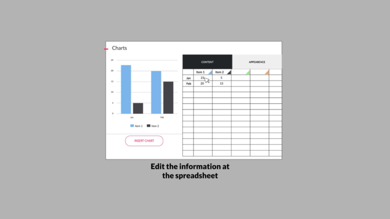 How to create scientific charts with Mind the Graph - Mind the Graph Blog