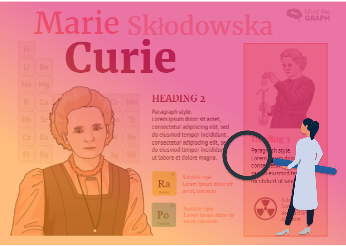 5 tips to create a graphical abstract for your paper - Mind the Graph Blog