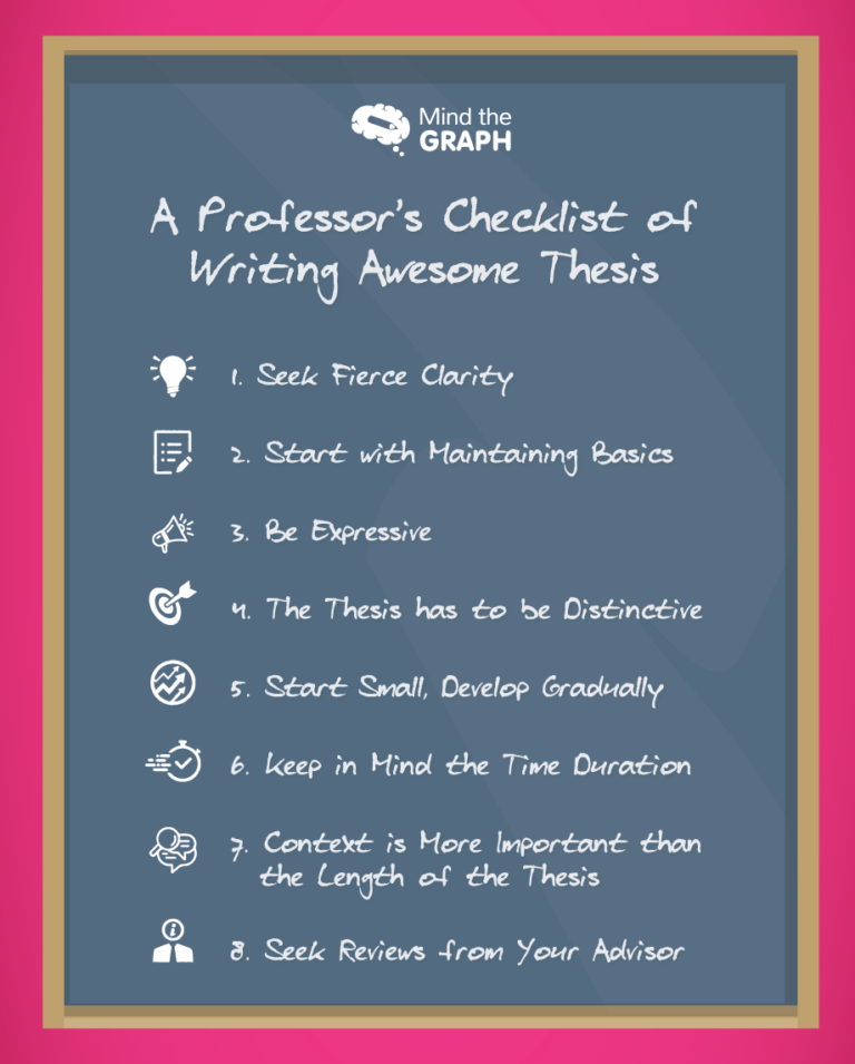 A Professor’s Checklist of Writing an Awesome Thesis