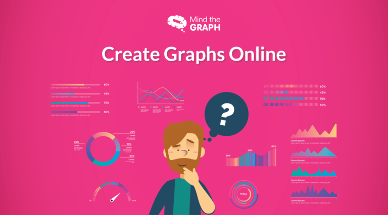A Professor’s Checklist of Writing an Awesome Thesis - Mind the Graph Blog