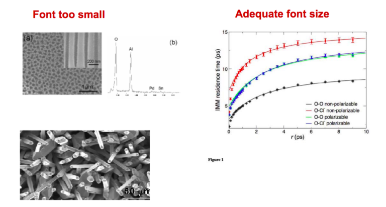 Ultimate guide to creating comprehensive graphics for your work