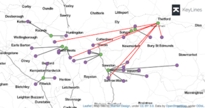 Ultimate guide to creating comprehensive graphics for your work