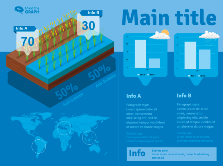 Ultimate guide to creating comprehensive graphics for your work