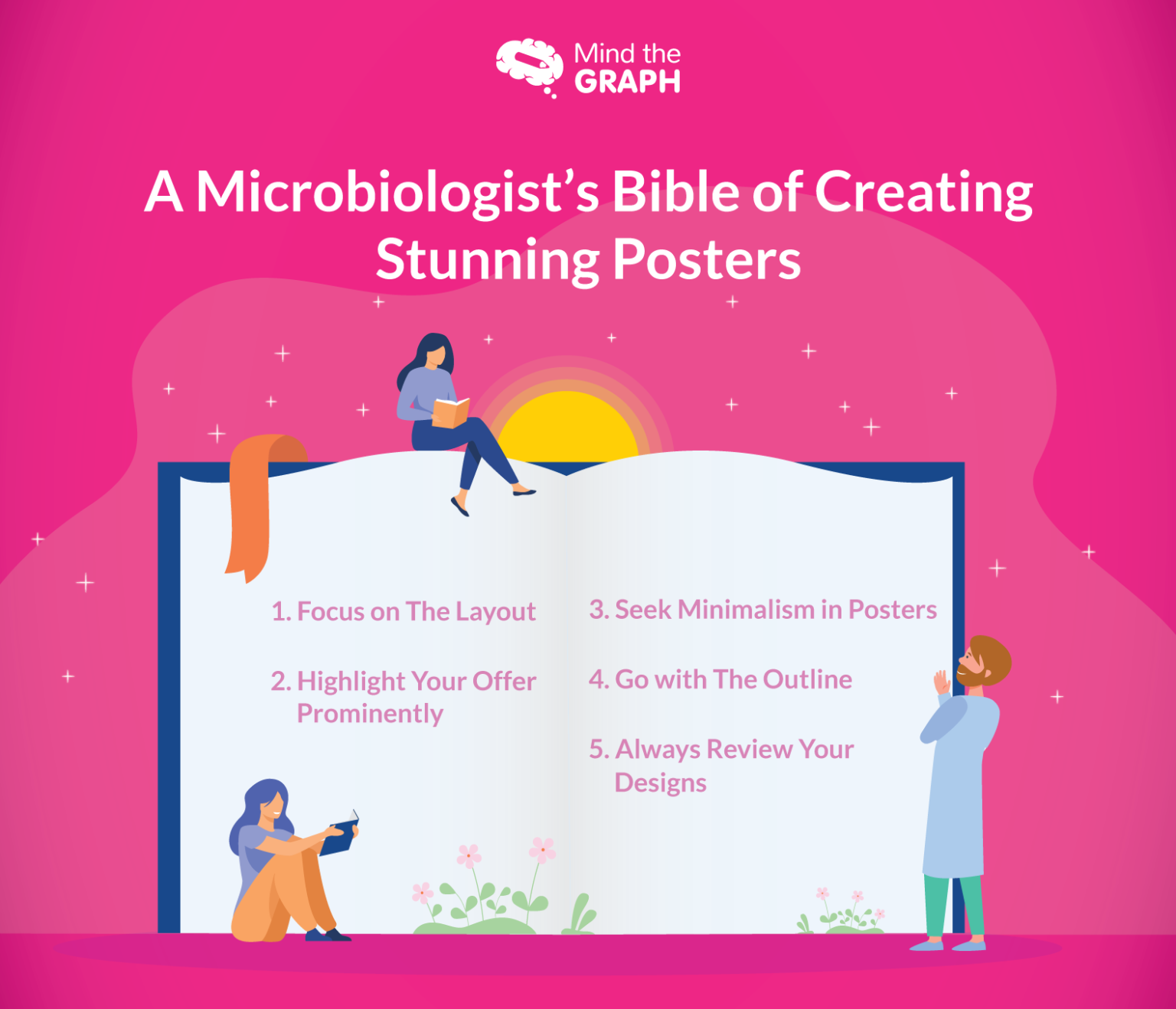 A Microbiologist’s Bible of Creating Stunning Posters - MTG