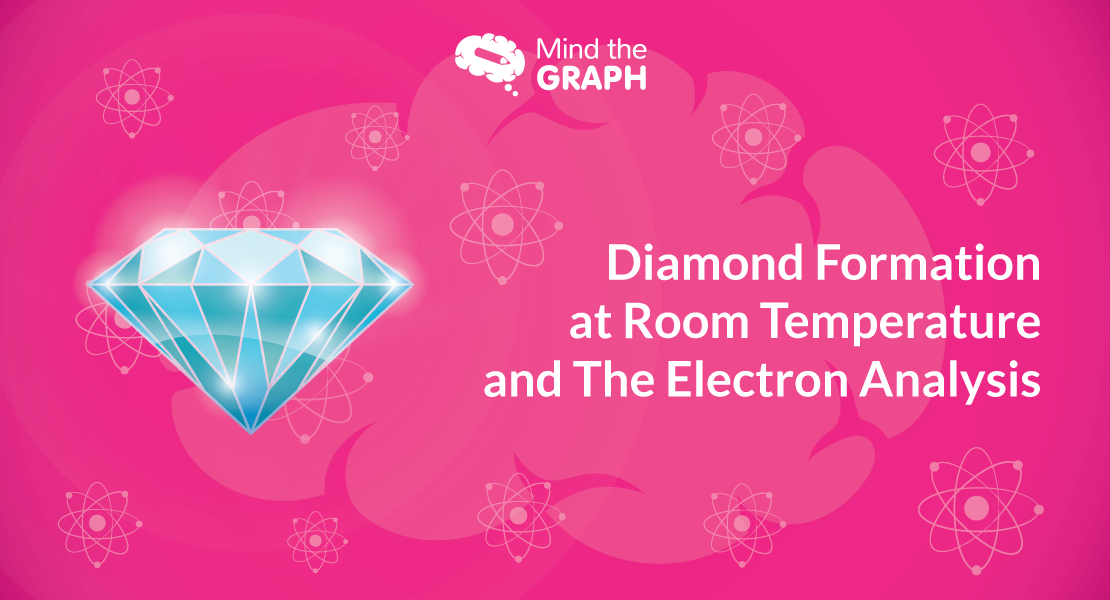 Diamond Formation at Room Temperature - MTG