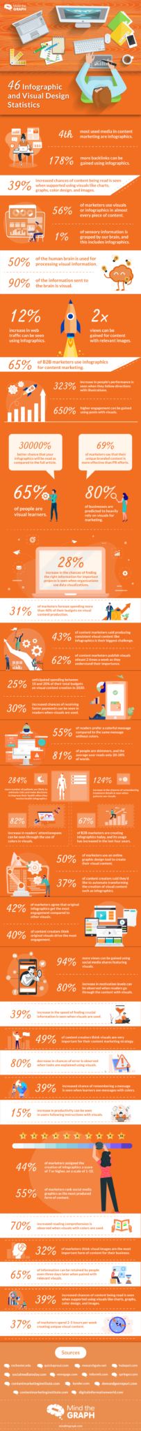 46 Infographic and Visual Design Statistics - Mind the Graph Blog