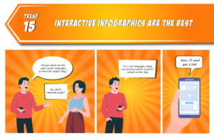 16 Infographic and Visual Design Trends