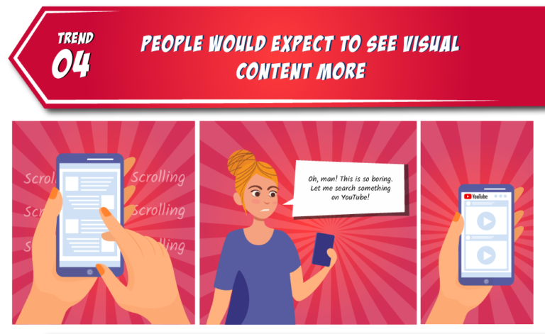 16 Infographic and Visual Design Trends