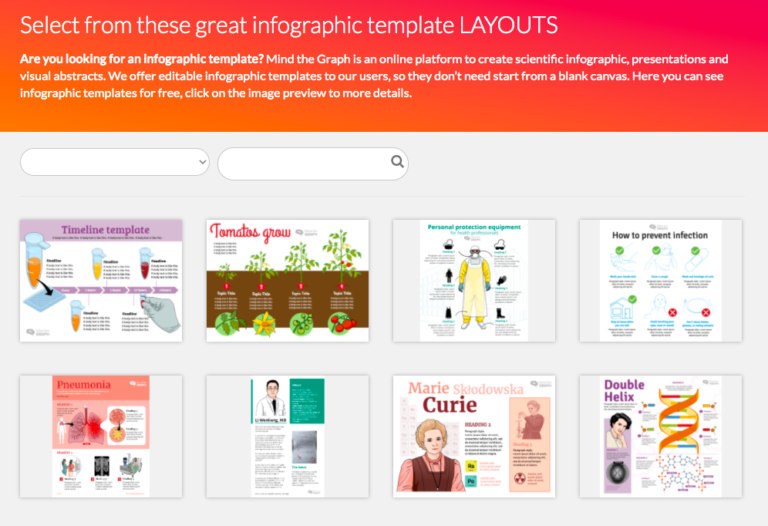 Mind the Graph vs Piktochart: Head-to-Head Comparison
