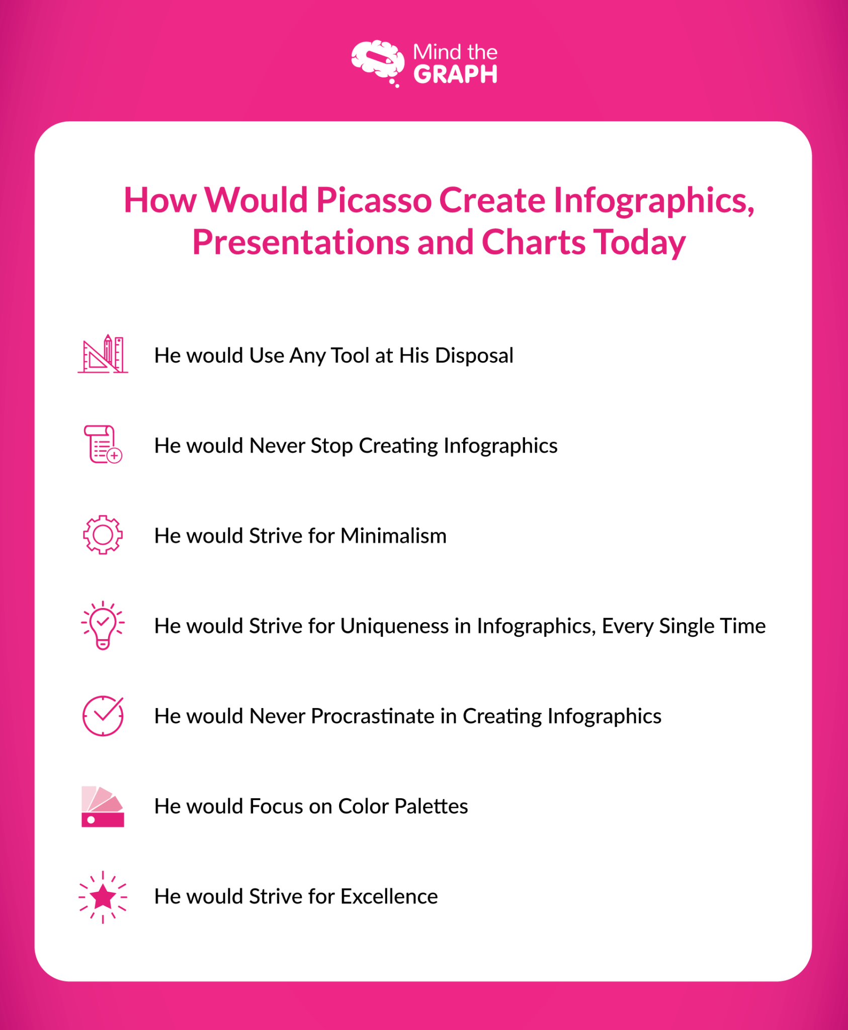 How Would Picasso Create Infographics, Presentations - MTG