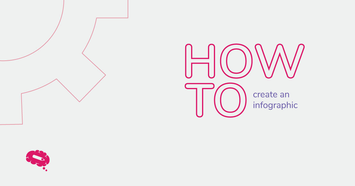 How to Create an Infographic using Mind the Graph