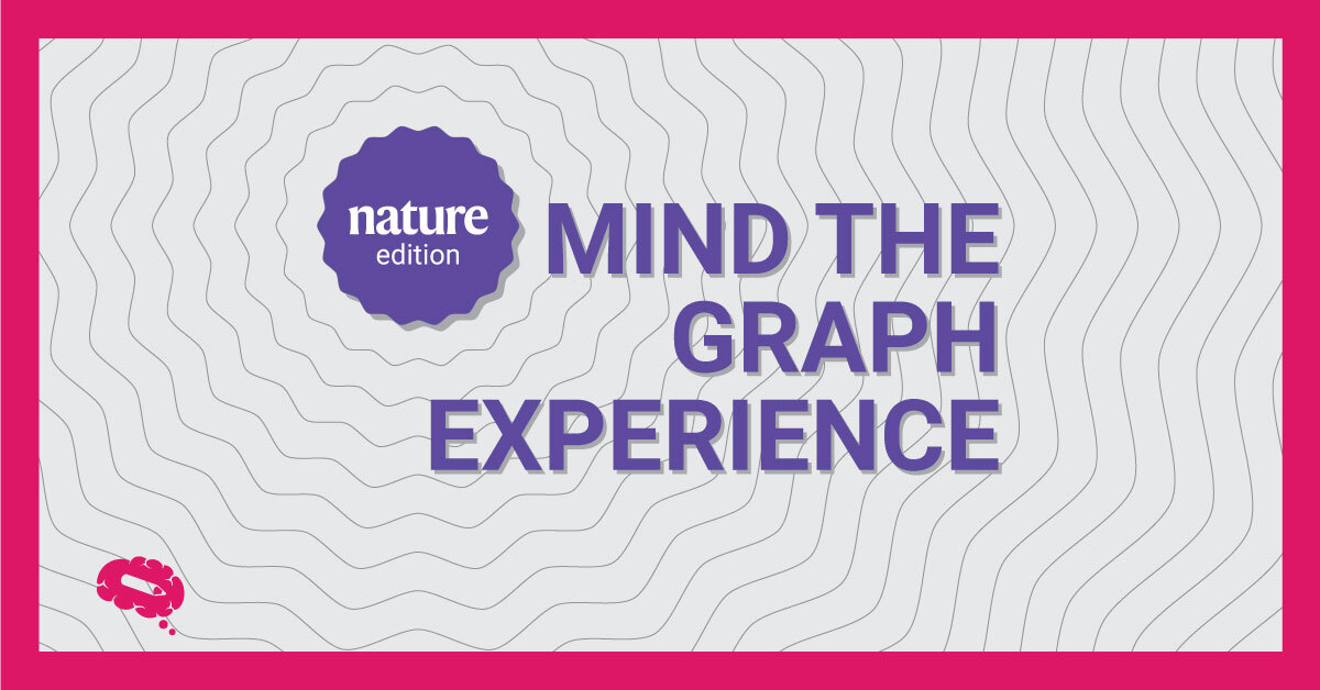 Mind the Graph Experience: Nature Edition - MTG