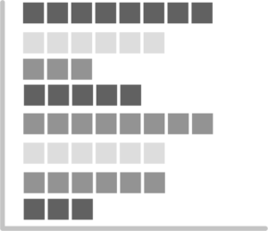 Best Practices of Graphs and Charts in Research Papers - MTG