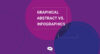 Graphical Abstracts vs. Infographics: Learn the differences
