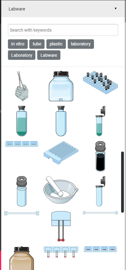 How to change the colors of liquids? – Mind the Graph Blog