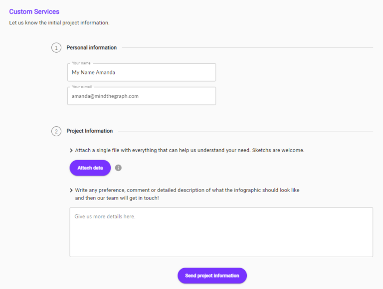 What is and How to request a Custom Design? - Mind the Graph Blog