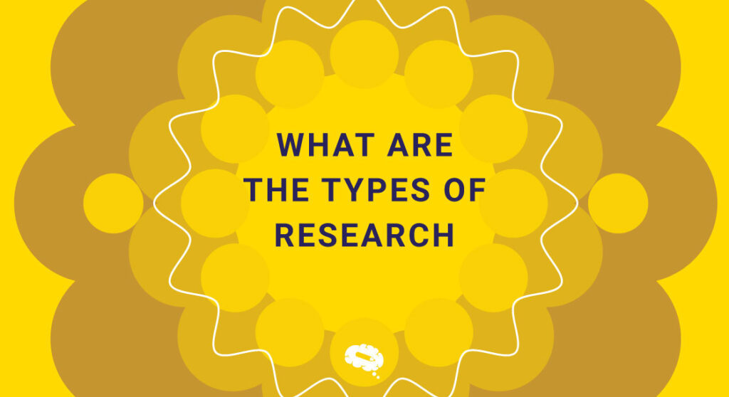 An Exploration Through Types of Reliability in Research - Mind the ...
