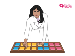 Basic vs Applied Science: Understanding the Differences - Mind the ...