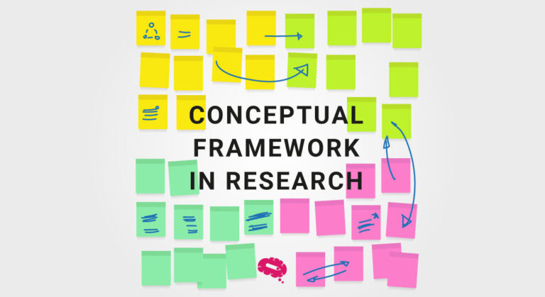 Understanding What is Theoretical Framework - Mind the Graph Blog