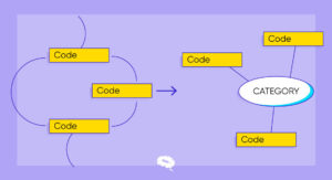 From Science to Programming: The Role of Coding in Research