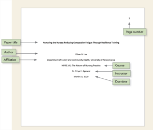 Title Page in Research Paper: Importance, Guidelines & Examples - Mind ...