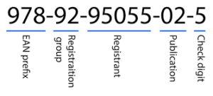 What is ISBN: The Significance Of Book Identifiers
