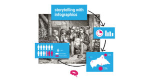 Storytelling With Infographics: The Power Of Visual Narrative