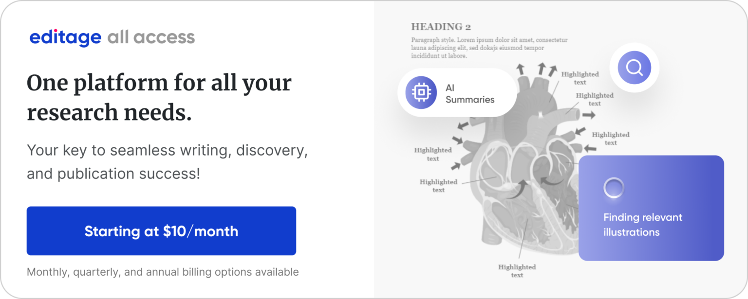 Post Hoc Analysis: Process and types of tests