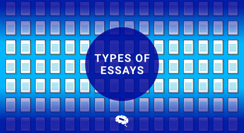 Types of Essays: A Comprehensive Guide to Mastering Each Form - Mind ...