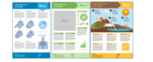 How to Create a Scientific Poster Presentation: Examples for Research ...